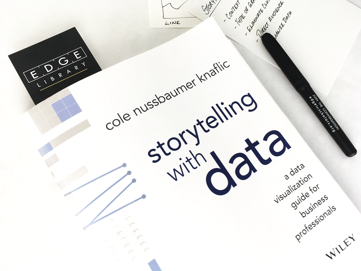 Key Take-Aways from the book “Storytelling with Data: A Data ...