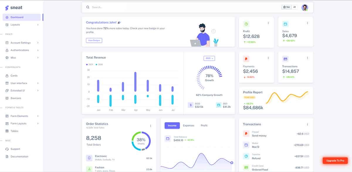 Sneat - Open-Source Laravel Starter | Medium