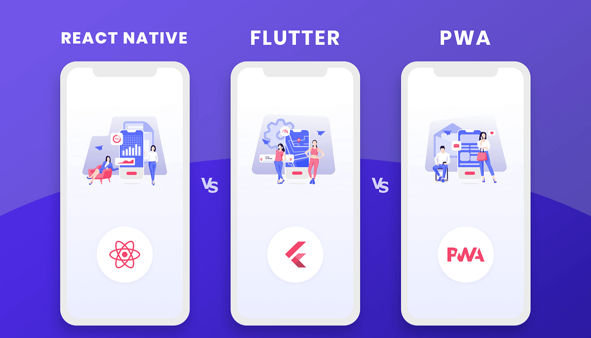 Comparison Between Flutter vs React Native vs PWA | by Angular Minds | Medium