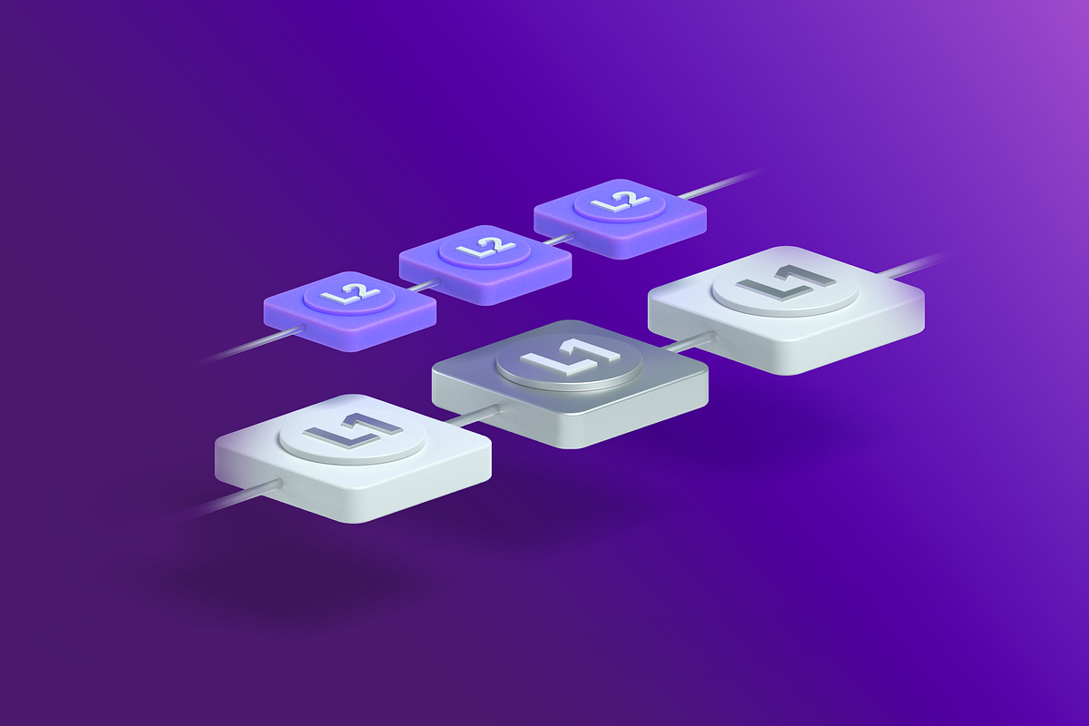Why Layer 2 Solutions Are Becoming More Centralized Than Layer 1 | by ...