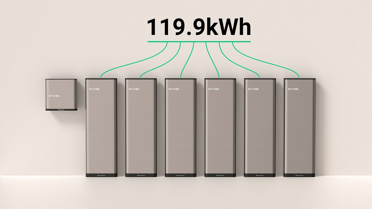 Navigating the Pros and Cons of Solar Battery Storage | by Epcube | Medium