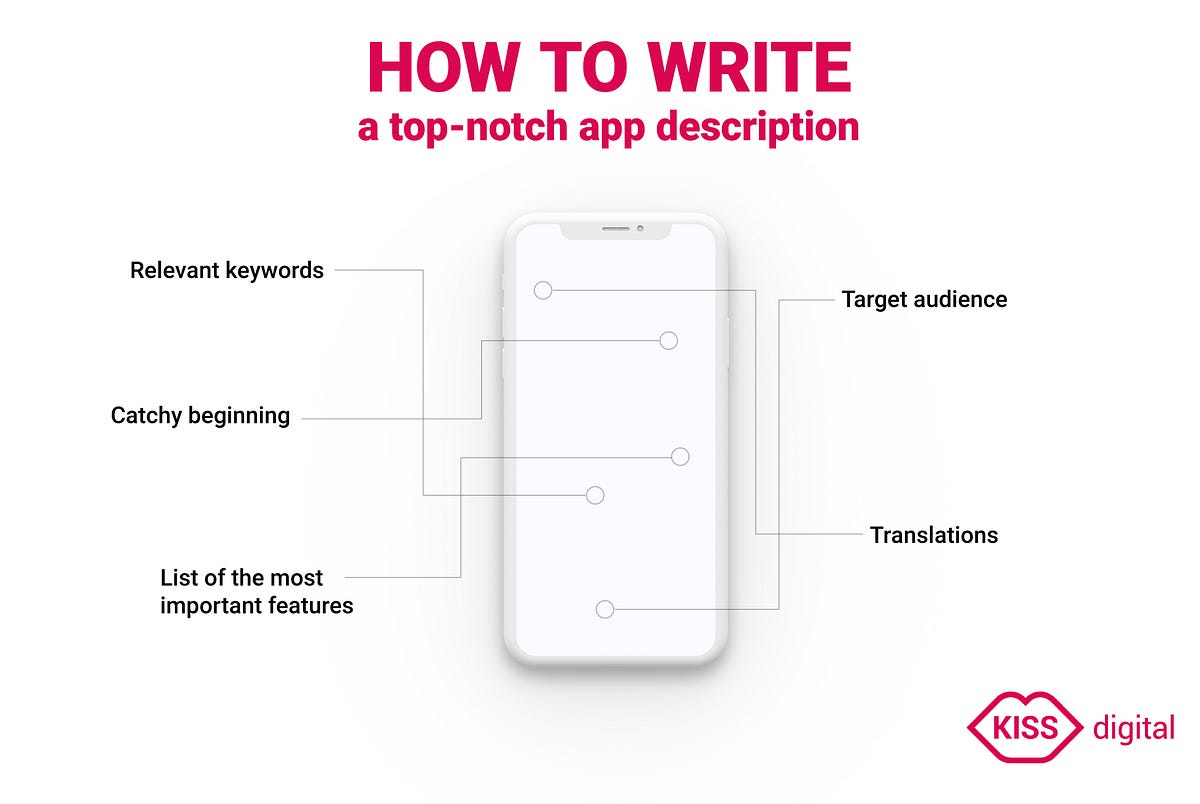 How To Write a Top-notch App Description | by Berenika Teter | Medium