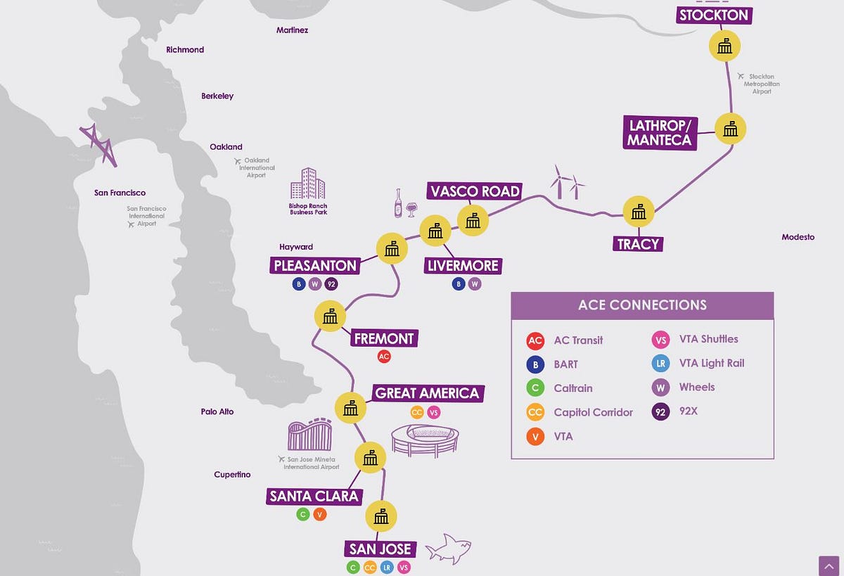 Creating a dynamic Hotspot based train route map on Wordpress | by Exemplifi | Medium