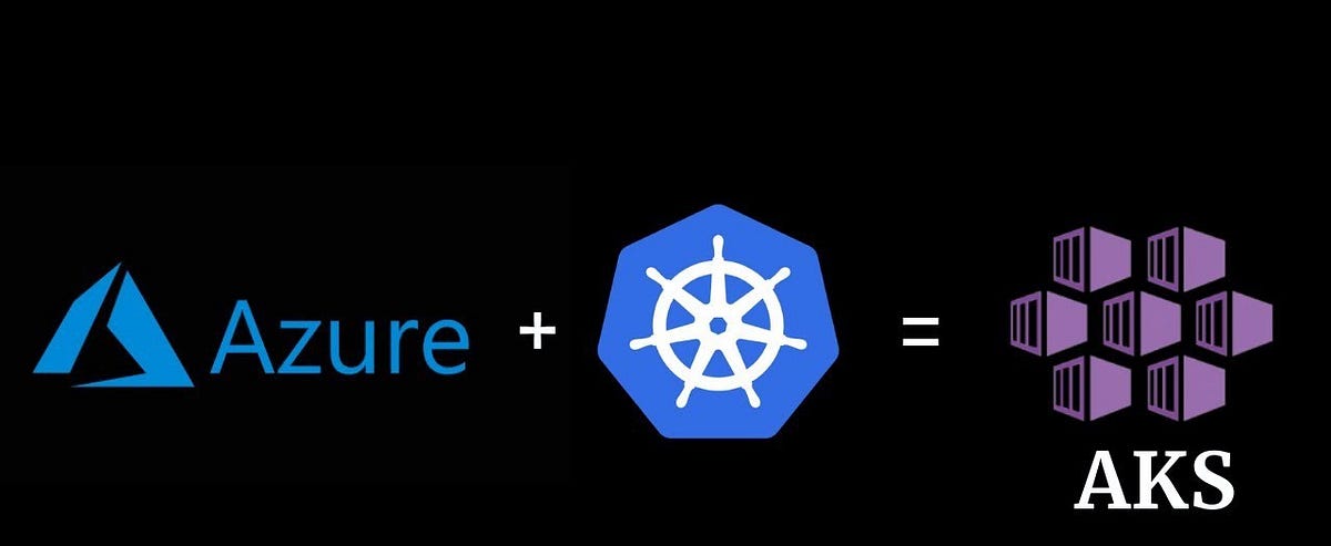 Azure Kubernetes Service, its use cases, and Case Study at Bosch. | by ...