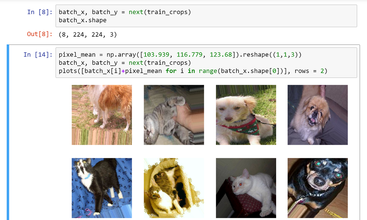 Extending Keras’ ImageDataGenerator to Support Random Cropping | by ... Extending Keras’ ImageDataGenerator to Support Random Cropping | by ...