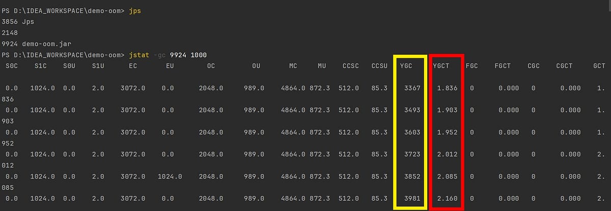 JVM 優化系列(七) 檢查 Minor GC / Full GC 是否過於頻繁 | by Johnny Wang | May, 2024 | Medium