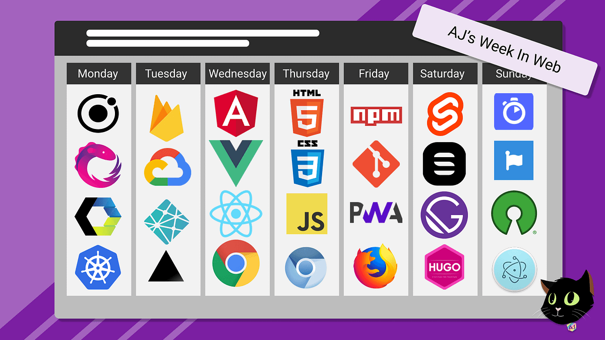AJ’s Week In Web December 04, 2019 | by Alex Patterson | CodingCatDev | Medium
