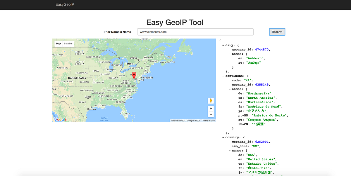 Python + Docker: From development to production: Episode I | by Yoanis ...