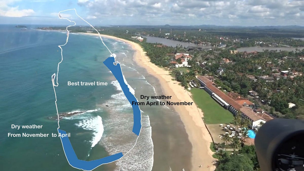 Clothing & Gears Guide for Sri Lanka holidays | by sanjeewa padmal | Medium