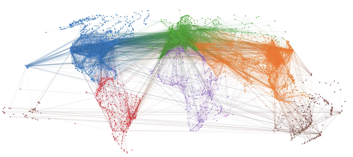 Machine Learning with Graphs: lecture notes, part 3/4 | by Elizaveta ...