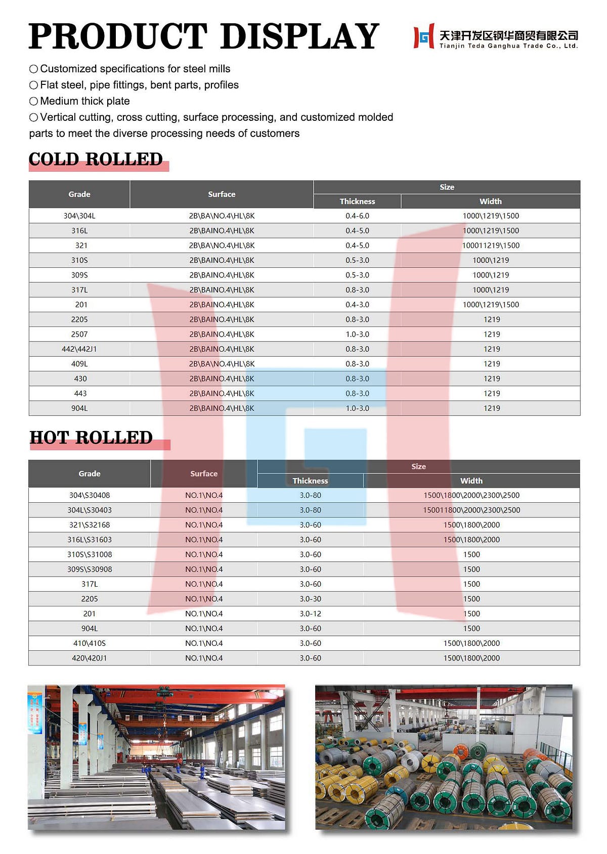 Stainless Steel Sheets Product Catalog | by Nina Li-Teda Ganghua | Medium