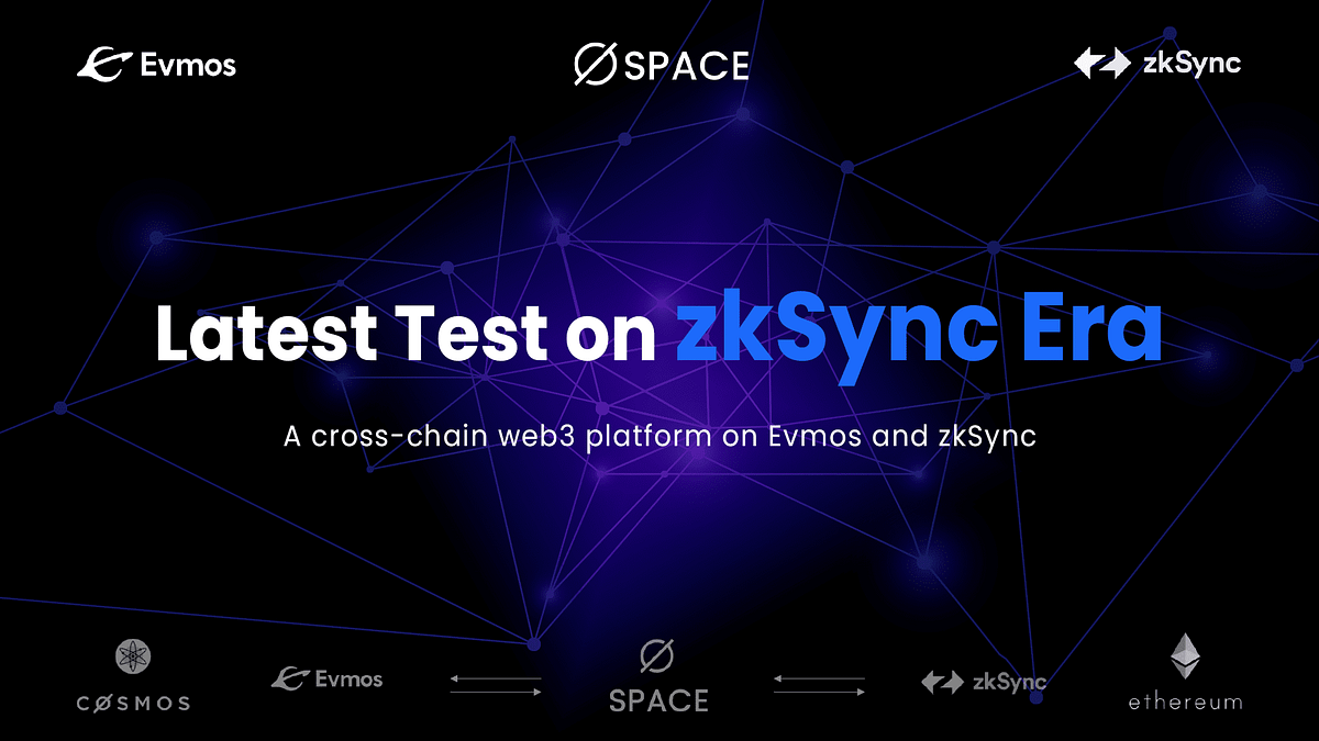 SpaceFi: An Introduction to the Revolutionary Product | by ⚛kørki⚛ | Medium