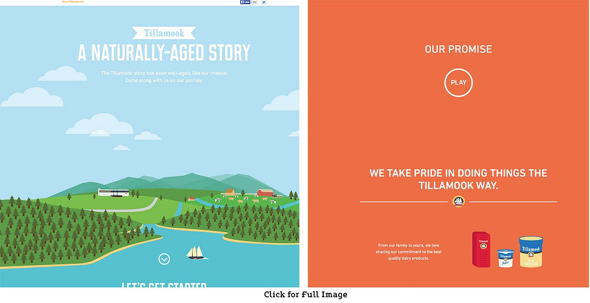 Storytelling on Web Pages—3 Sites That Get It Right | by RebelMind ...