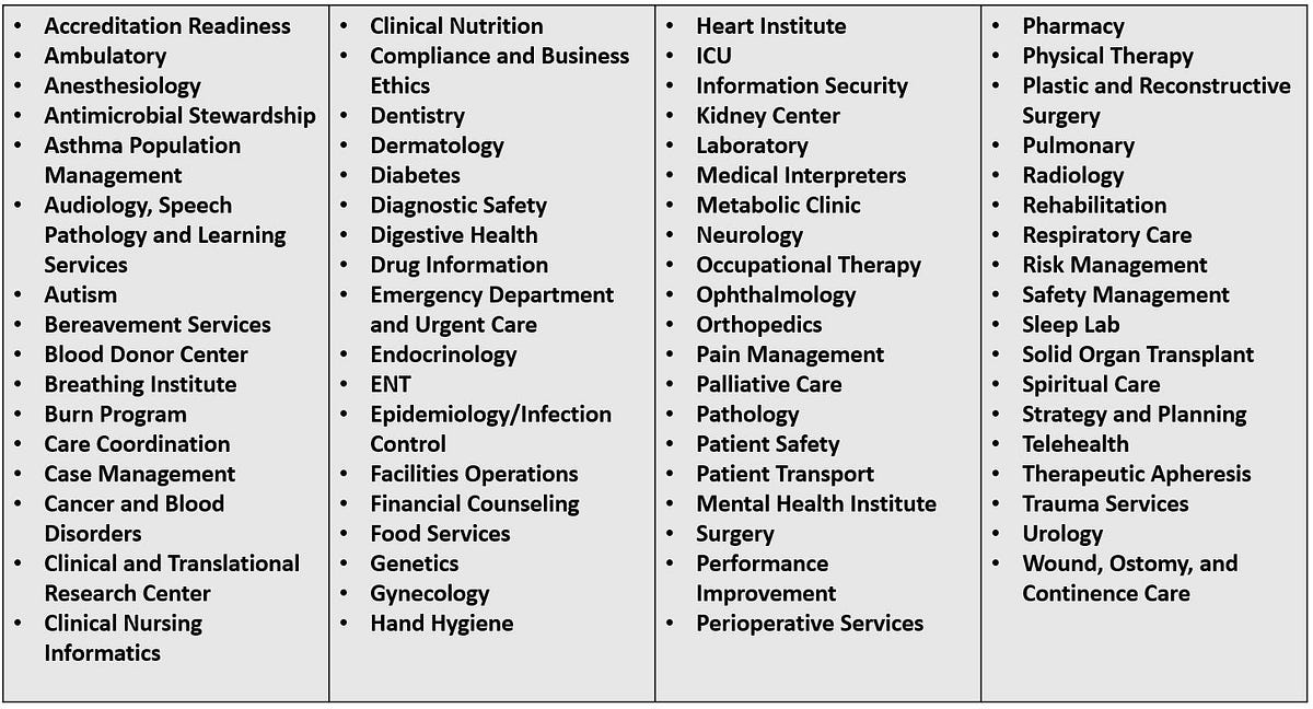 Readmissions: The Impact of Improper Handoffs From the Hospital | by ...