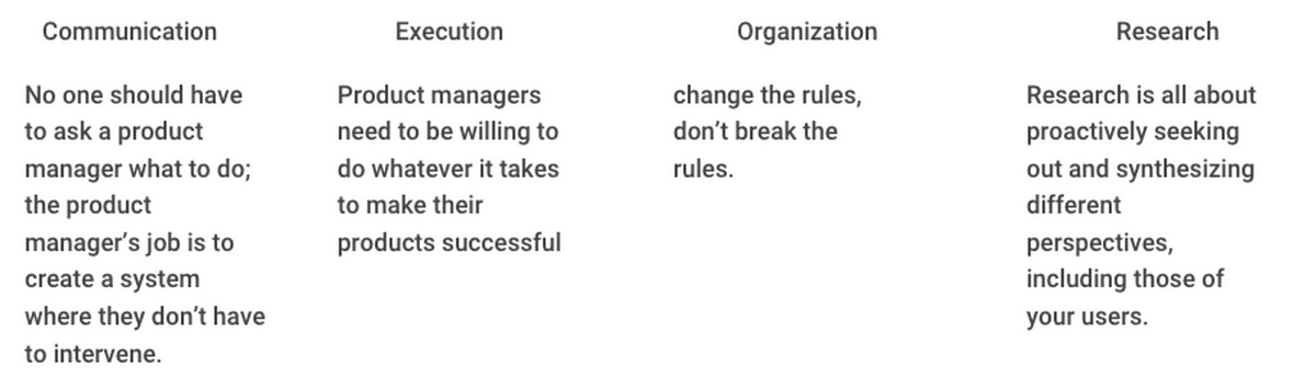 Recommended Reading for Junior PMs | by Ben Chamberlain | Medium