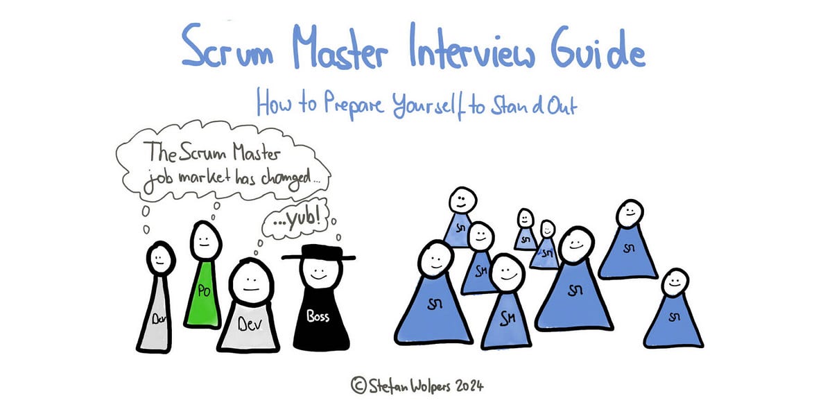 Scrum Master Interview 2024 — Age-of-Product.com | Food for Agile Thought