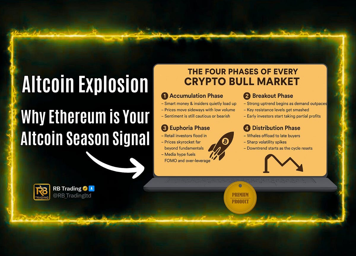 Understanding Crypto Market Cycles: Why Ethereum is Your Altcoin Season ...