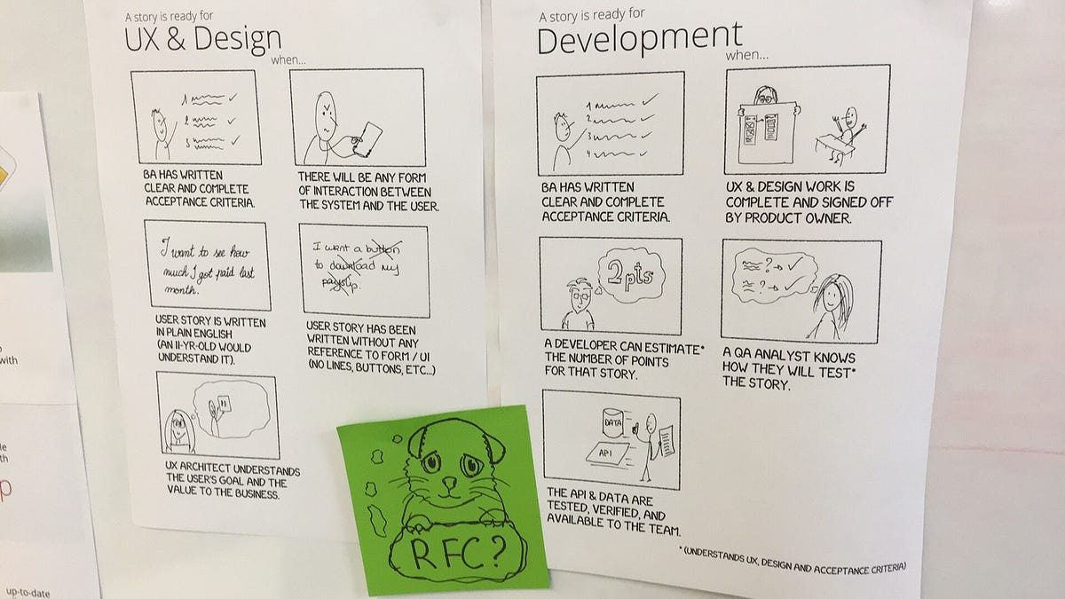 “an Agile user story is ready when…” definitions (comic strip version ...