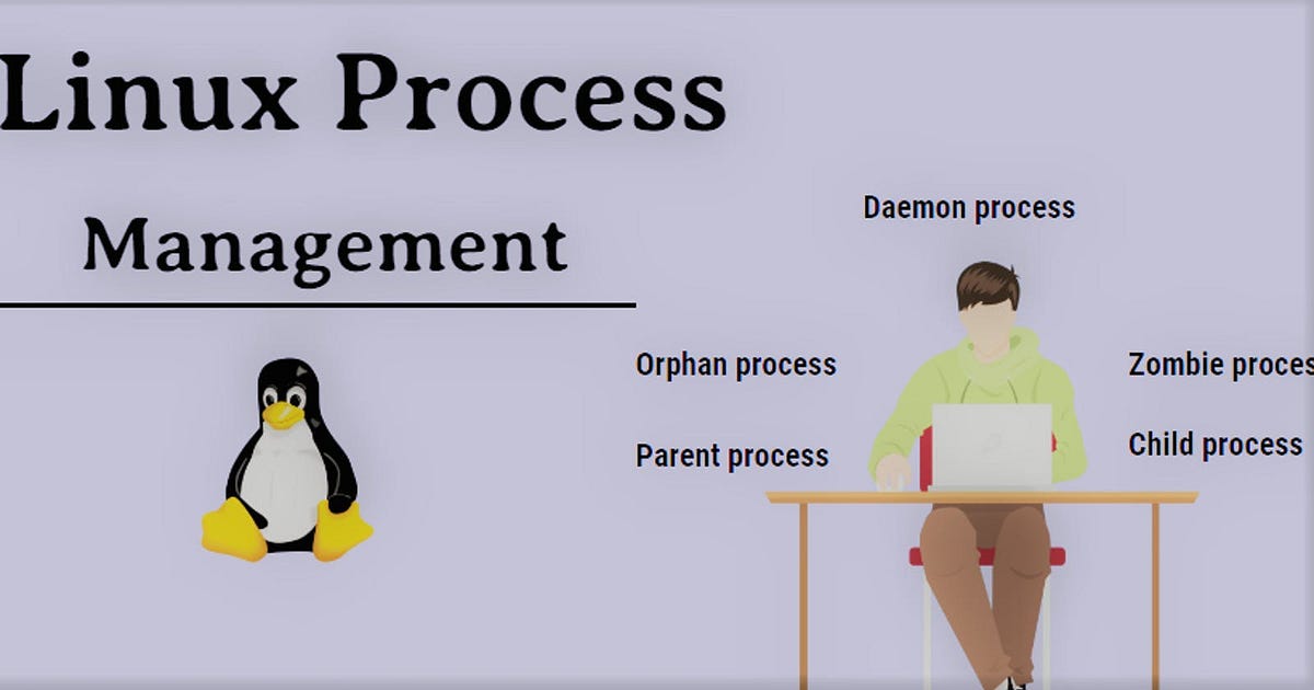 What are Processes in Linux?- Internal working of Linux | by Pritam ...