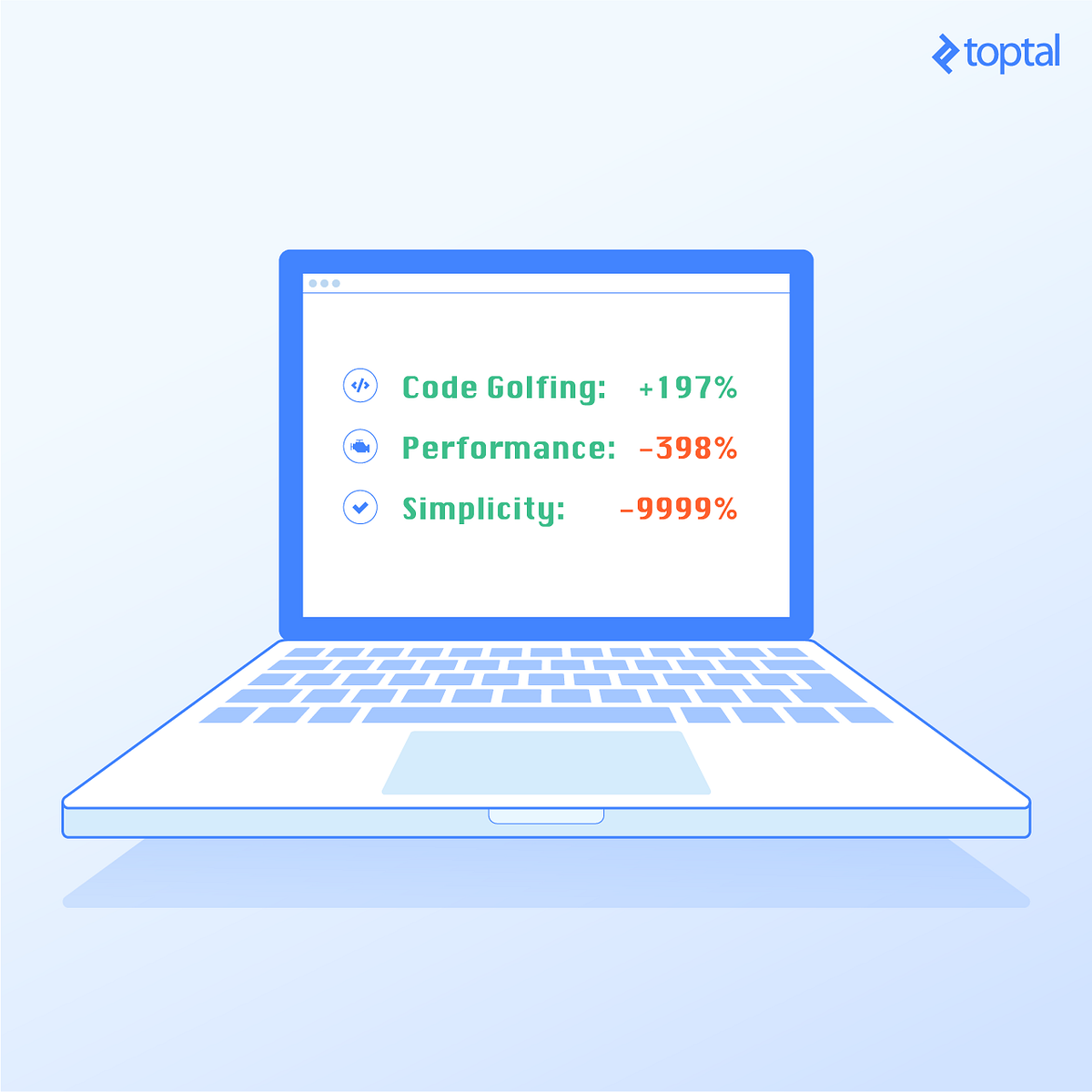 Big O notation : First step to clean code | by Praveen David Mathew ...