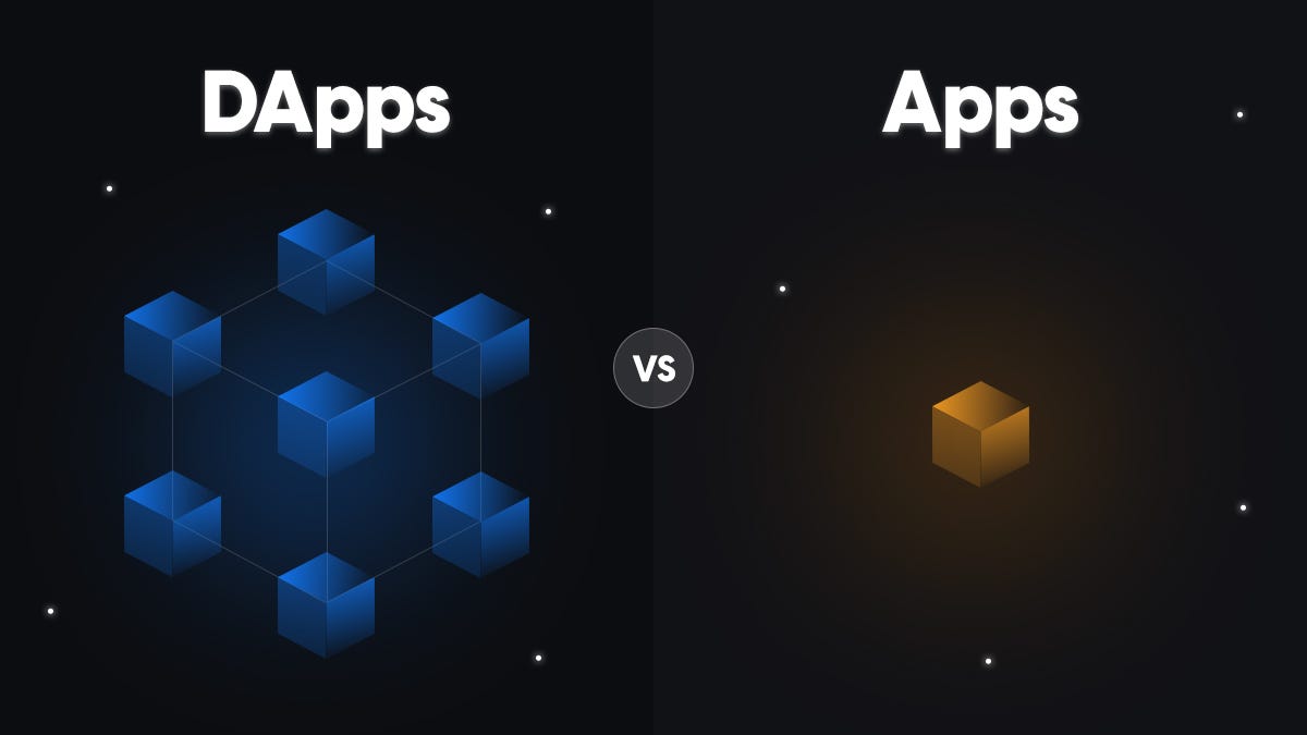 Crypto Made Easy | Dapps. Decentralized applications (dApps or… | by ...