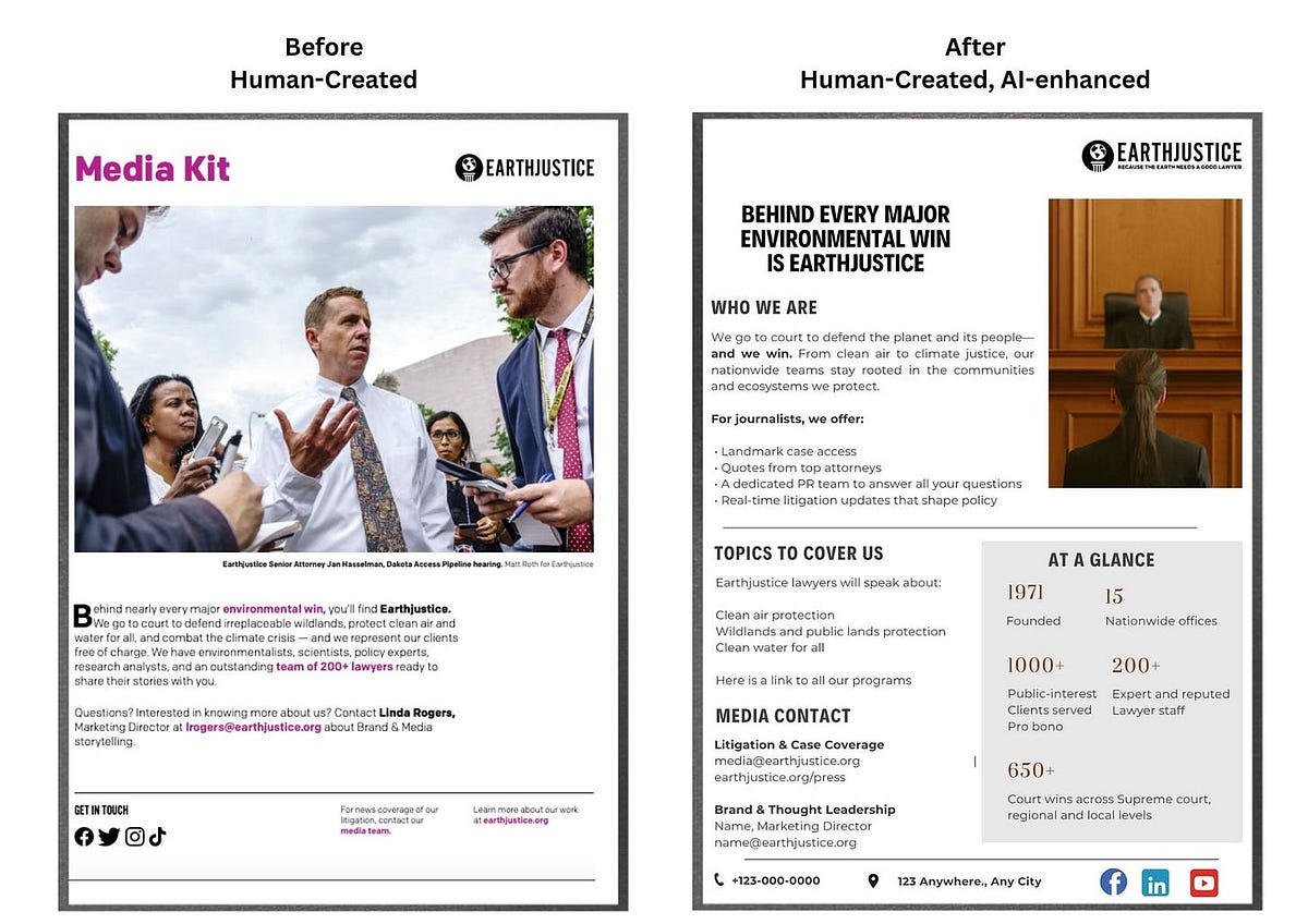 Prompted to Perform: How I used AI to Turn a Media Kit into a ...