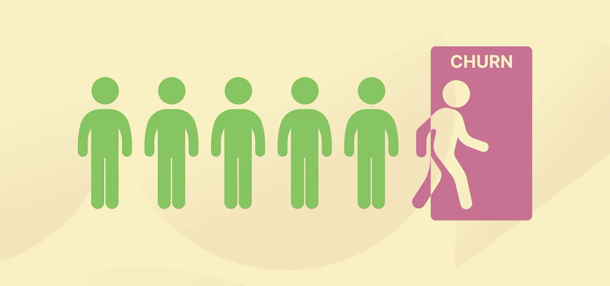 Key Considerations for Customer Churn Analysis | by Lishuang (Lisa ...