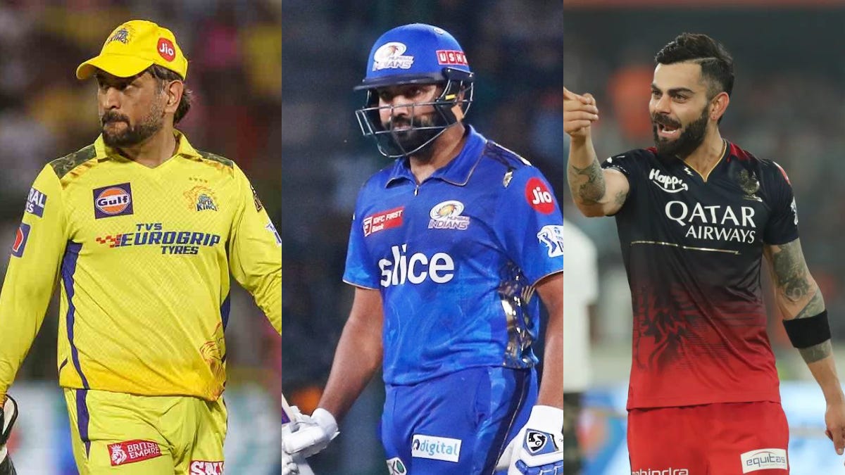 IPL 2.0: The AI Version — Transforming Cricket with Artificial ...