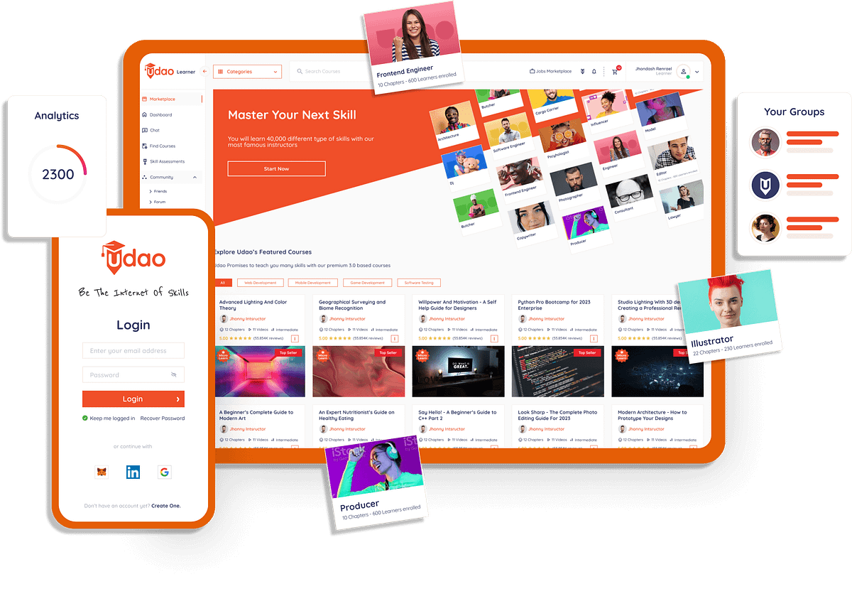 UDAO: Nurturing Unique Talents and Fostering Growth | by Chel Thel | Medium