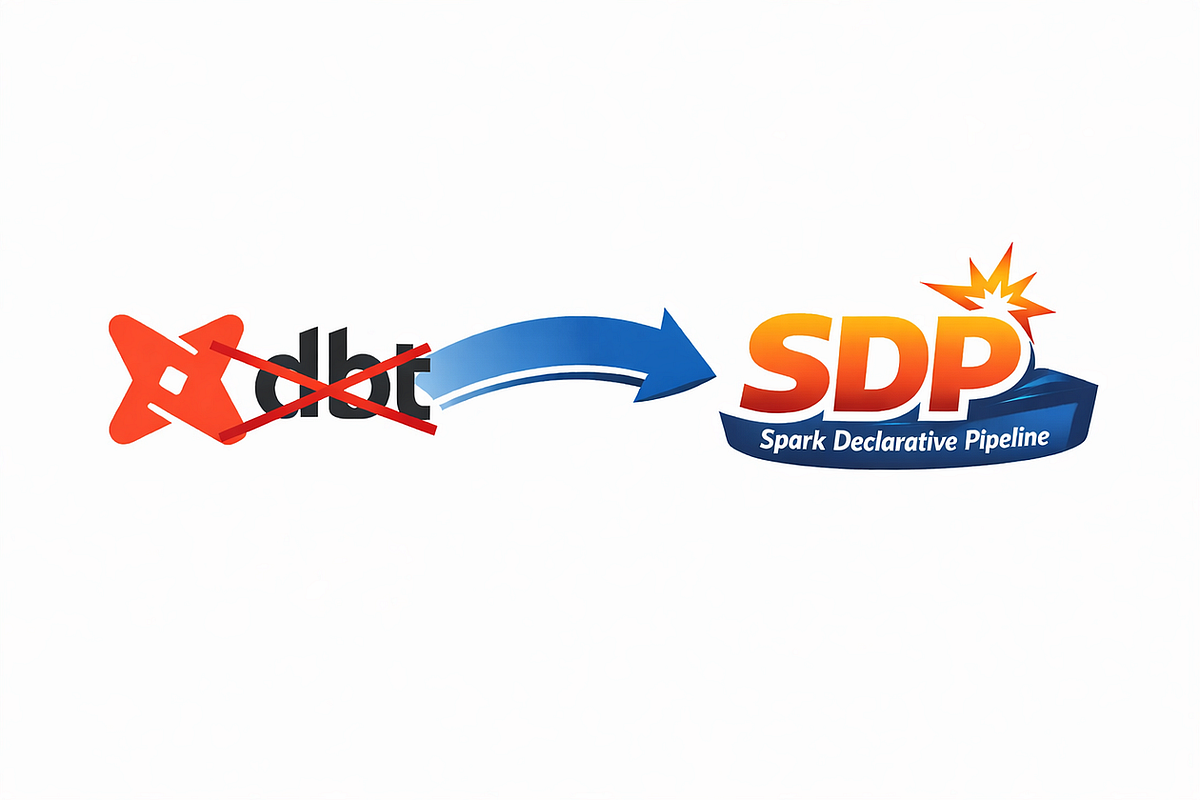 Spark Declarative Pipeline: DBT replacement for SPARK (Part 2) | by ...