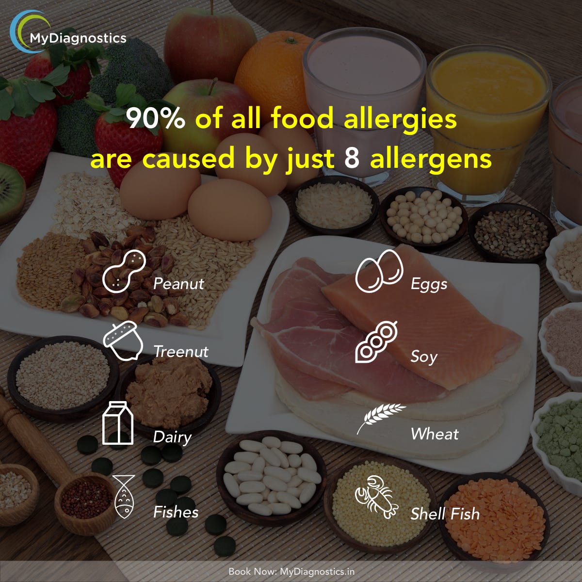 Most Common Food Allergies | by MyDiagnostics | Medium