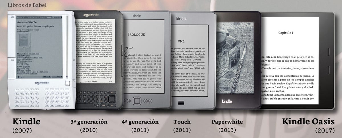 Diez años del Kindle de Amazon: los libros más vendidos de su historia ...