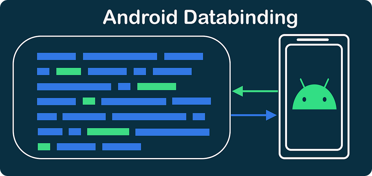 Kotlin ile Modern Android Geliştirme: ViewBinding ve DataBinding Kullanımı | by Berke Özkul ...