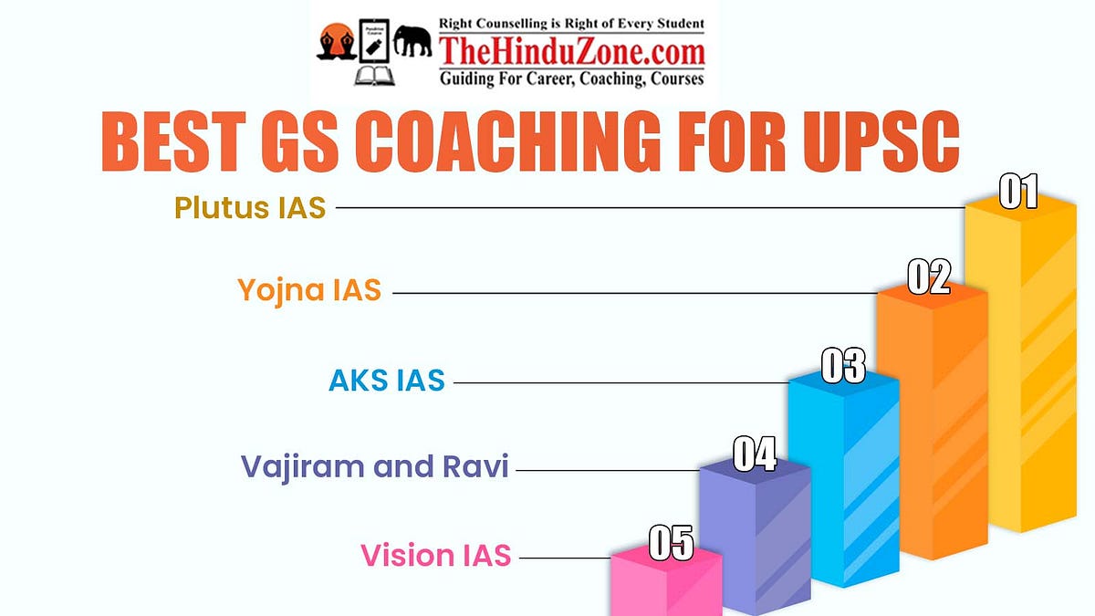 Best GS Coaching For UPSC. The Union Public Service Commission… | by ...