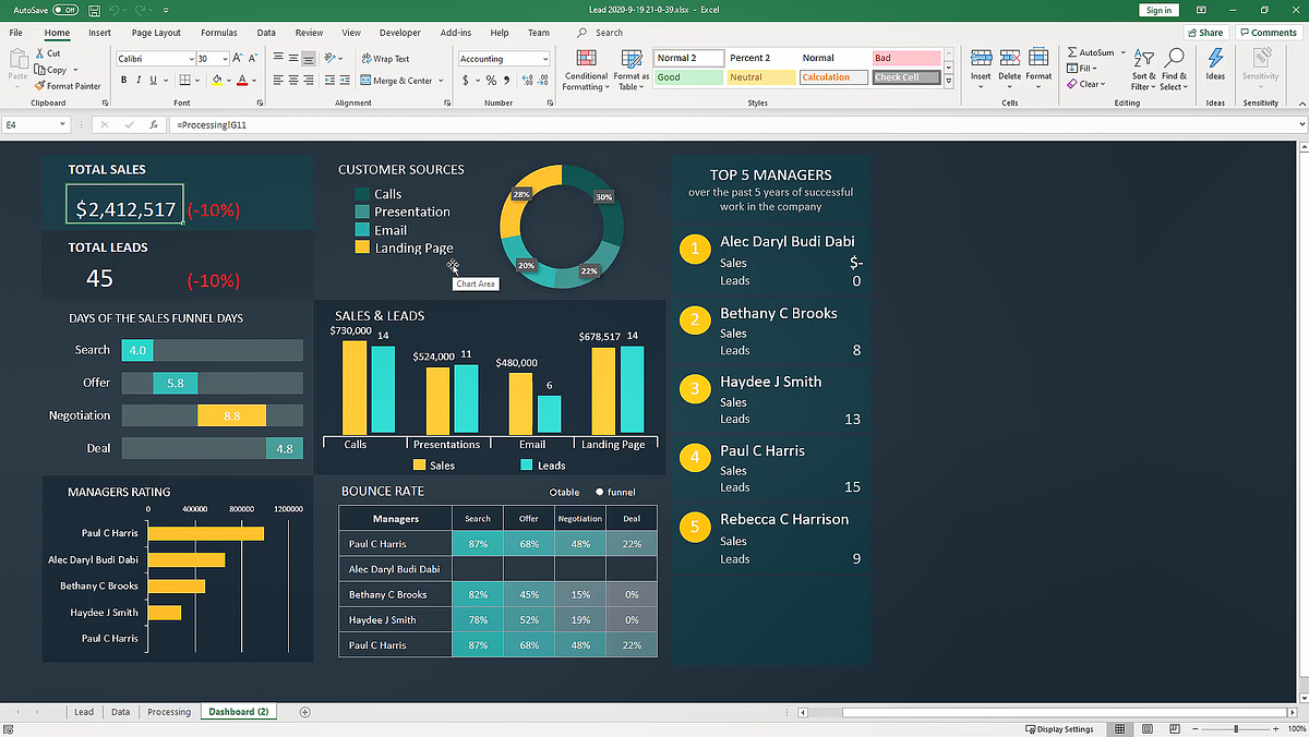 Using Yana DMS Excel templates for data analysis | by Donny Budiman ...