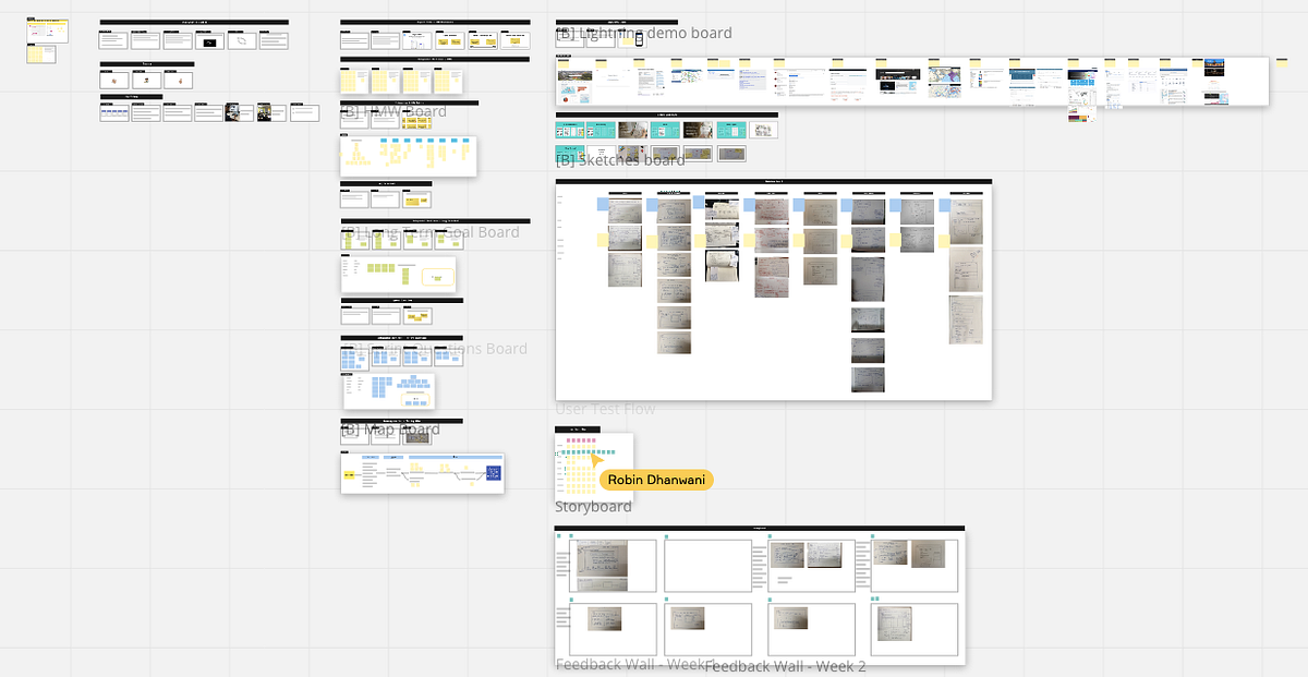What We Love and What We Hate About Remote Design Sprints | Parallel ...