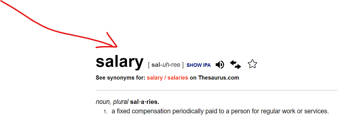 Finding Out What your Salary Should be: Ultimate Guide to Salary ...