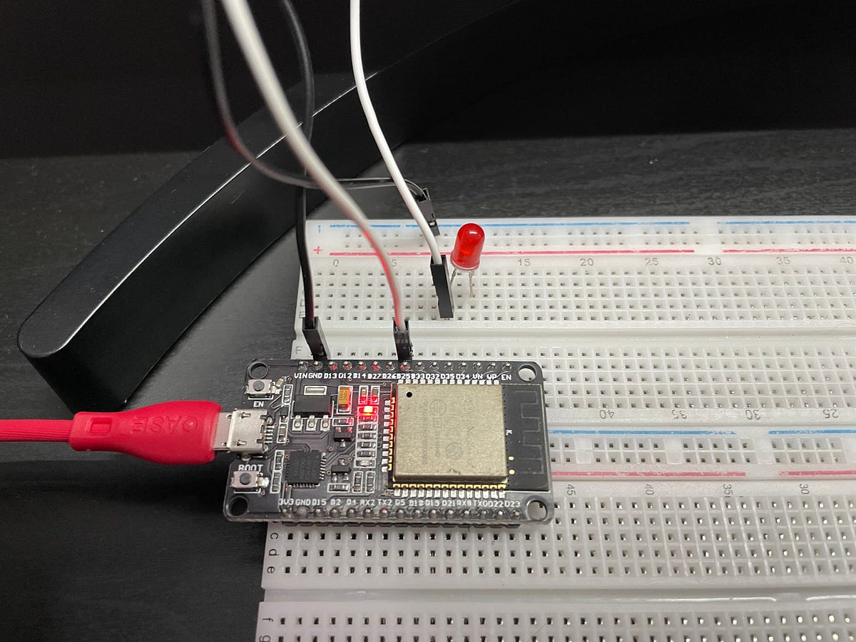 Bluetooth on ESP32. Hi!!! Welcome to my next Embedded… | by I Dewa Gde ...