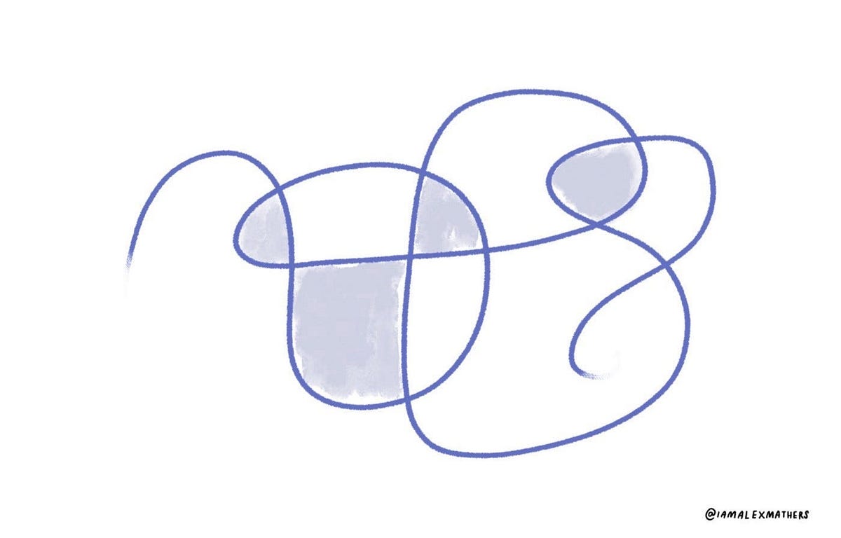 Four simple steps to moving past disappointment | by Alex Mathers | Medium