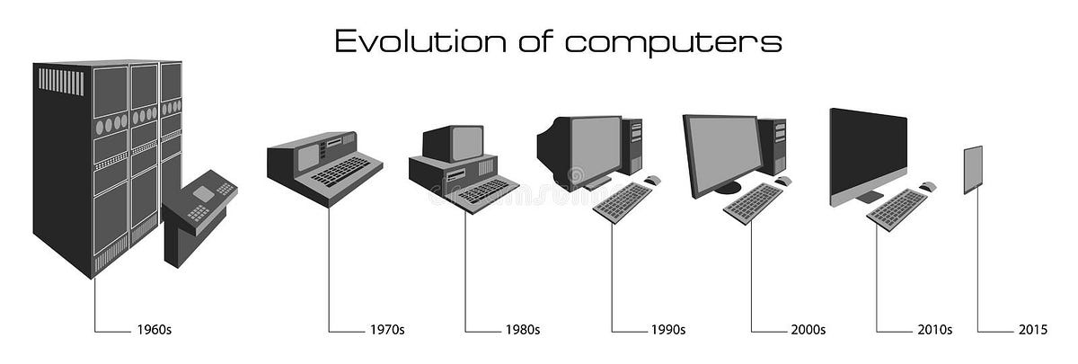 Evolution of Digital Technologies | by Saipraneeth Bajjuri | Medium