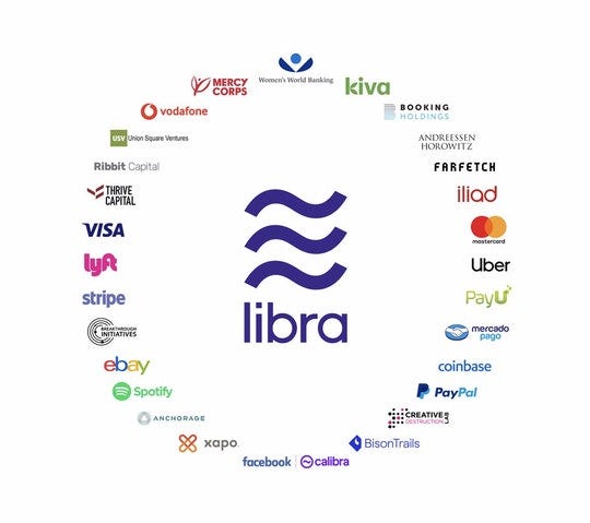 Libra And The Internet Of Money. Libra is important, but almost the ...