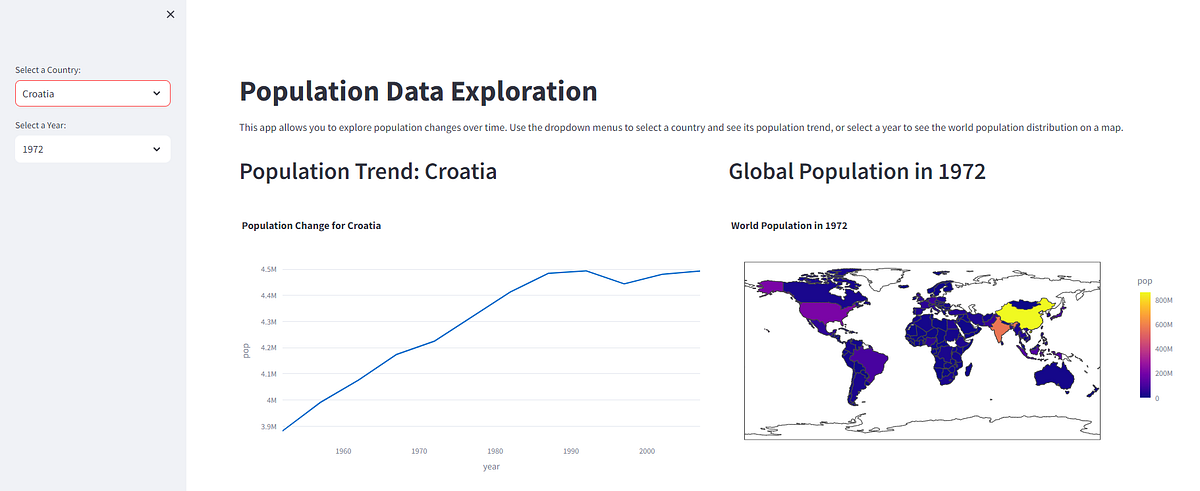 Create an AI-Generated Streamlit Application with an OpenAI Assistant | by Alan Jones | Data ...