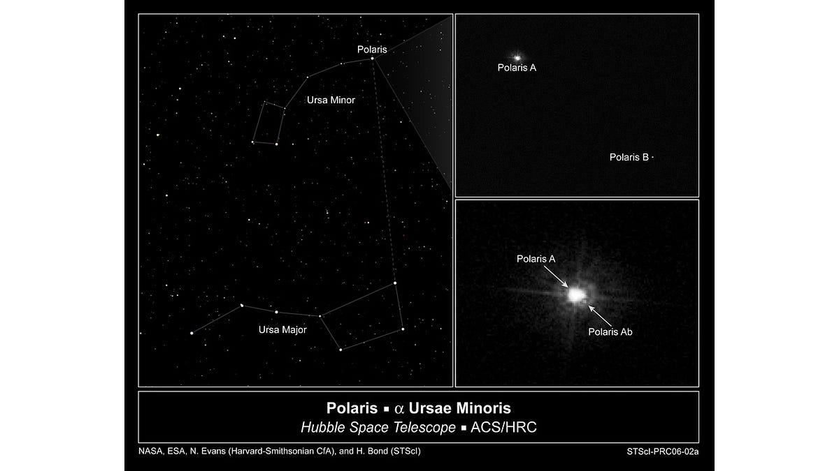What Makes Polaris a Celestial Beacon for Explorers on Earth and Beyond ...