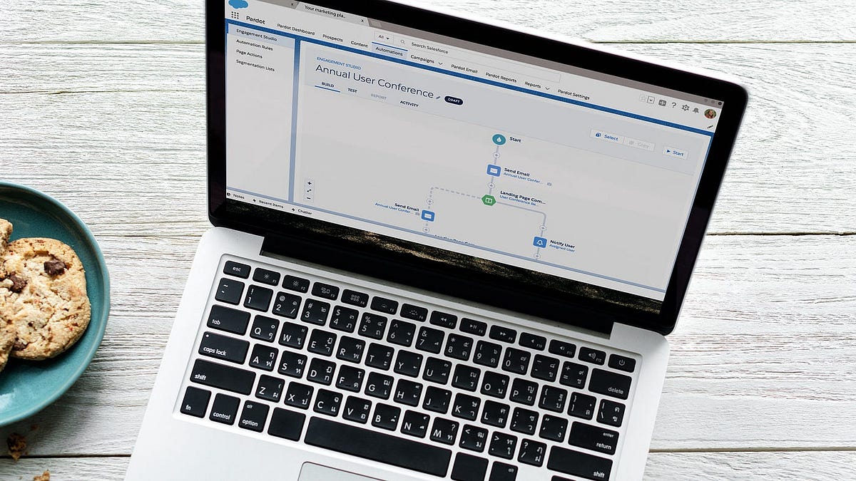 Marketing Cloud Account Engagement (Pardot): Completion Actions vs ...