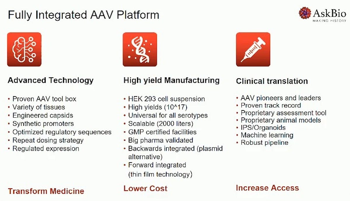 Axial — Observations #4. Get these analyses to your inbox —… | by Axial ...