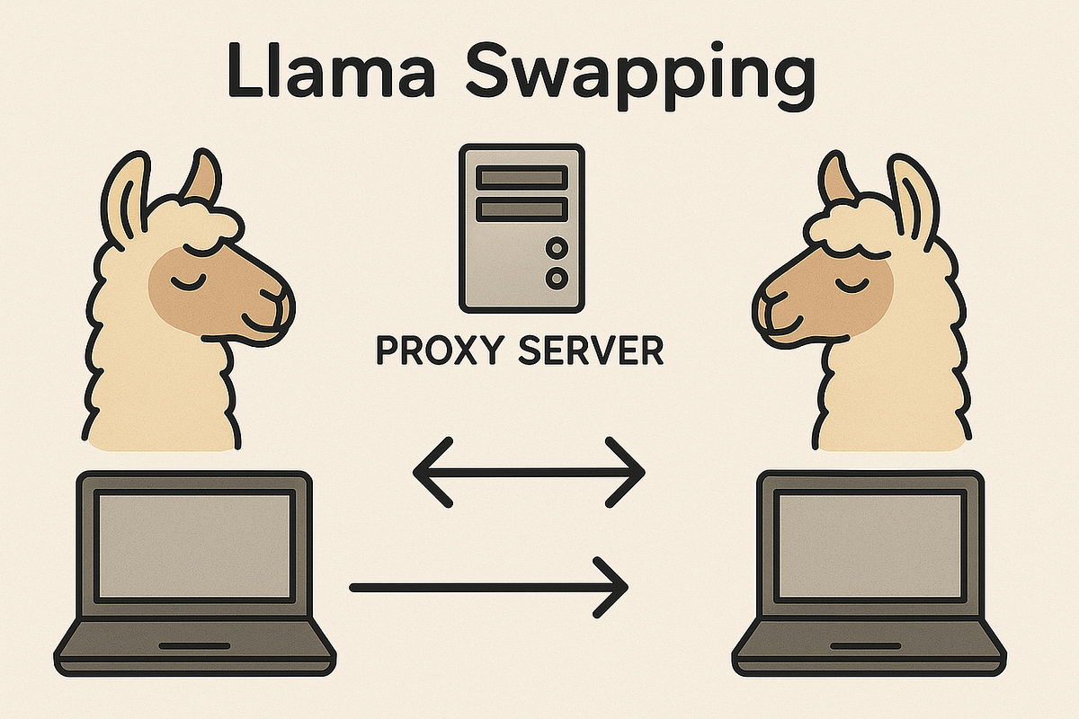 LlamaSwap’s Impact on Cross-Chain Liquidity | by Zyra Noctel Marel | Medium