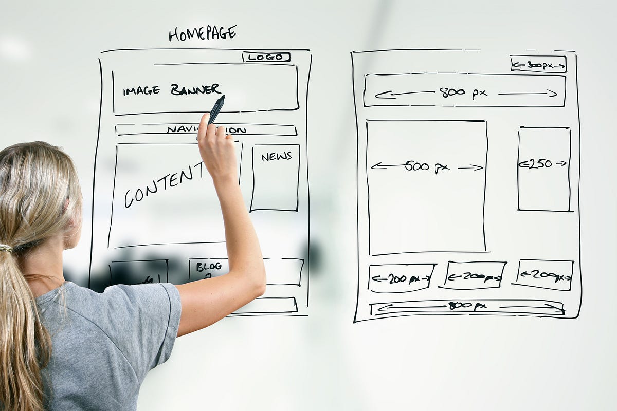 What is UX design?. UX design is the process of creating… | by Mandeep Nirankari | Medium