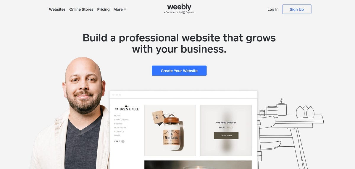 Weebly: Create Your Professional Website with Weebly | Medium