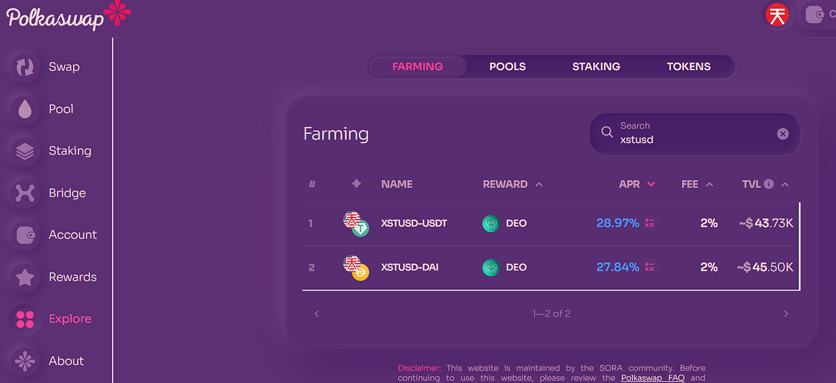 How to earn on Polkaswap DEX — Passive income strategies: | by Polkaswap Community Collective ...