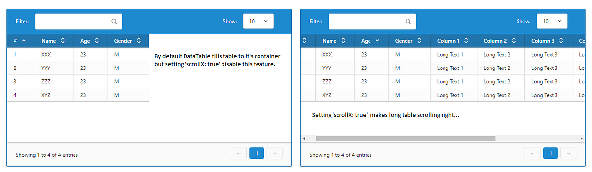 Datatables.net ScrollX | Header and Data column width issues | by Ted James | Medium